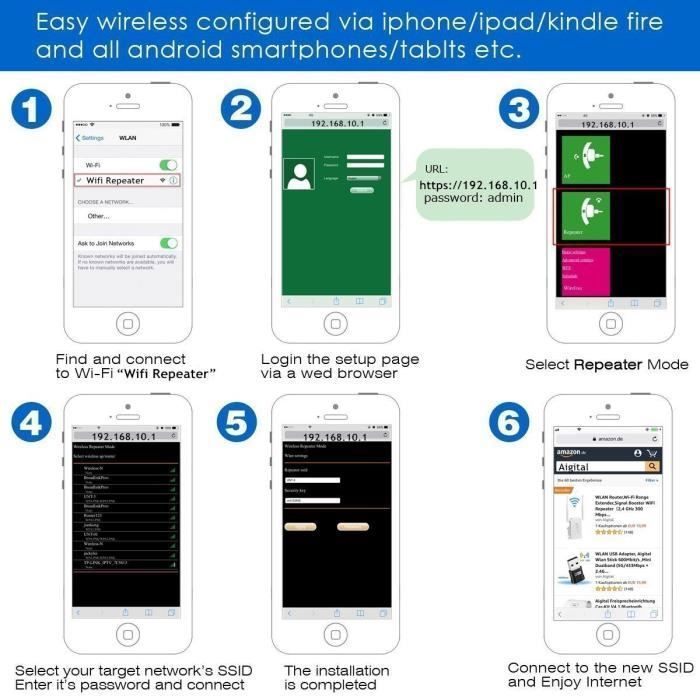 Répéteur sans fil Mini Routeur 300M Wireless Internet Amplificateur ...