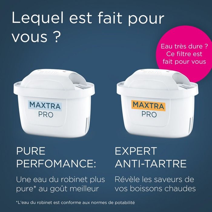 Bouteille et carafe filtrante Brita Style Essential blanche 6 ...
