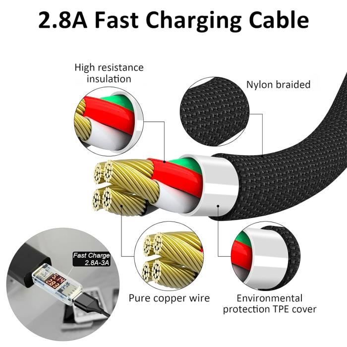 Câble Multi USB Court 30cm-0.3M 3 en 1 Multi Chargeur USB Câble en ...