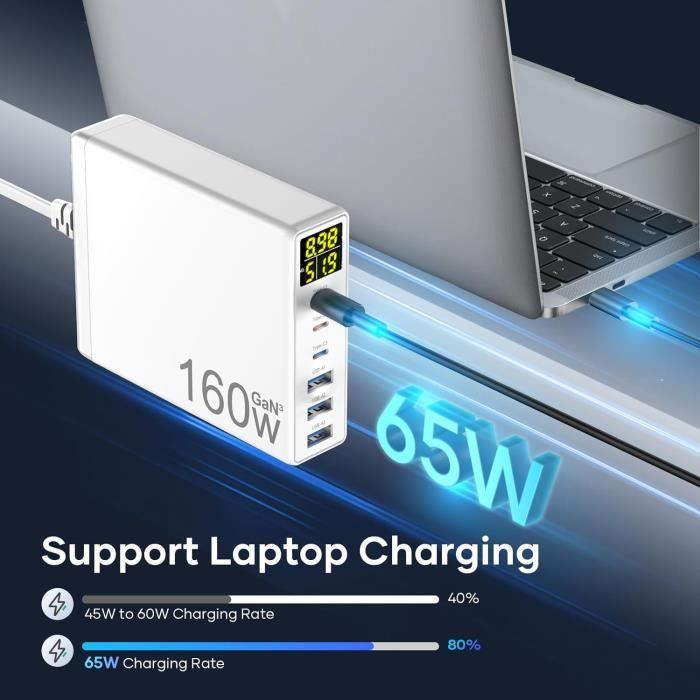160W Gan 6-Port Chargeur Rapide Avec Led Display, Chargeur Secteur Multiple Avec 3 Usb-C Et 3 ...