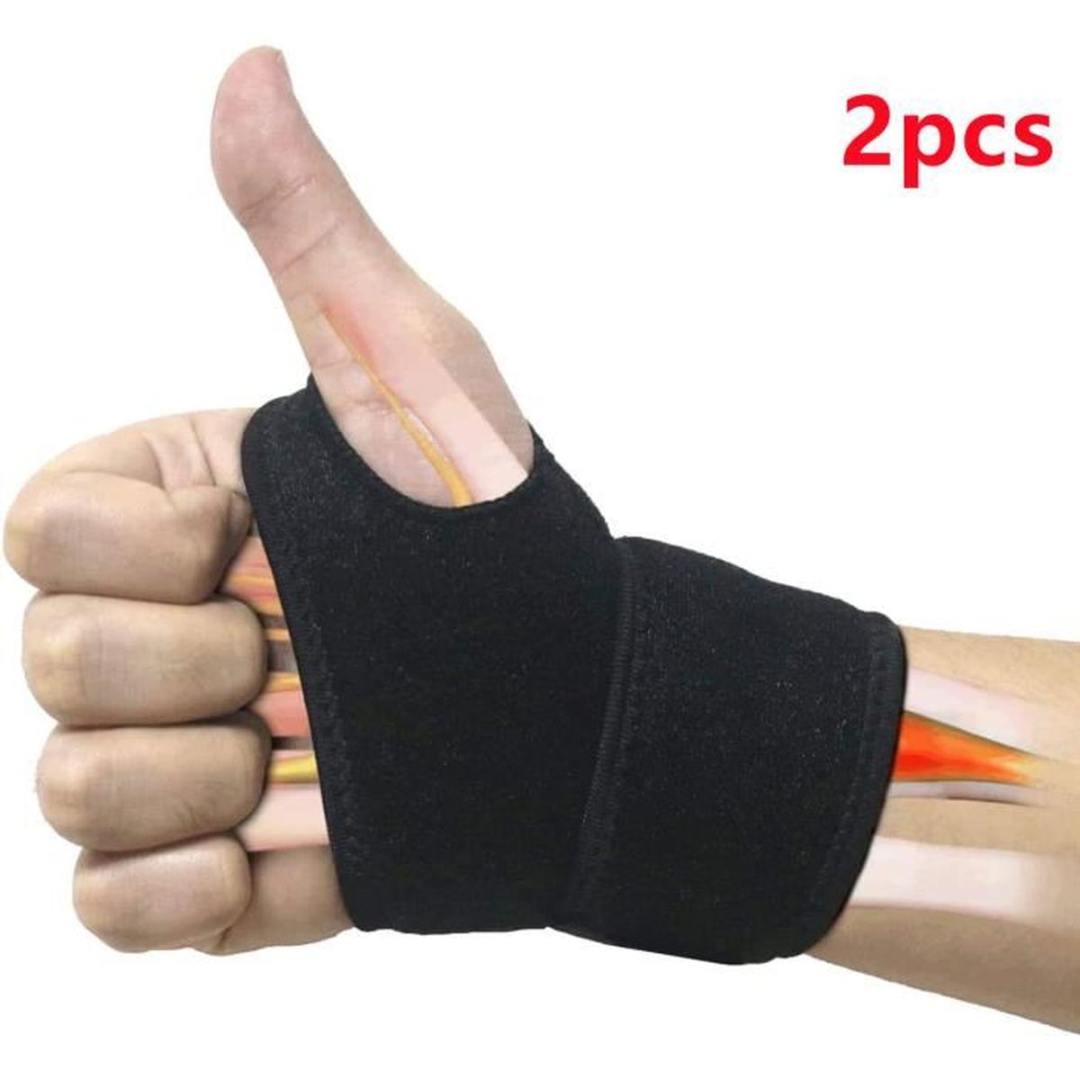 Attelle de poignet,Bandage Protection de Poignets,pour Réduire Pression ...