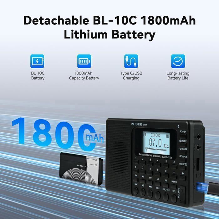 Retekess V115P Radio Portable, Poste Radio, AM/FM/SW/LW/WB, 1800mAh, TF ...