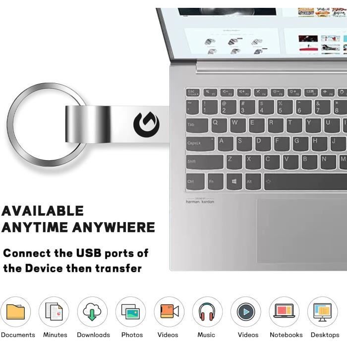 Cle Usb 256 Go Portable Clé Usb 3.0 Capacité De Larege Clef Usb Métallique Pendrive Pour ...