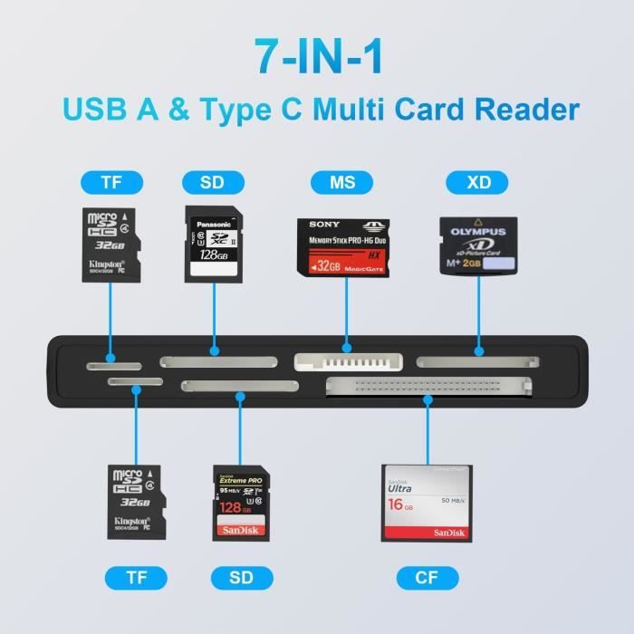 [10X Haute Endurance] Industriel Mlc Carte Mémoire 32 Go, Lot De 5 ...