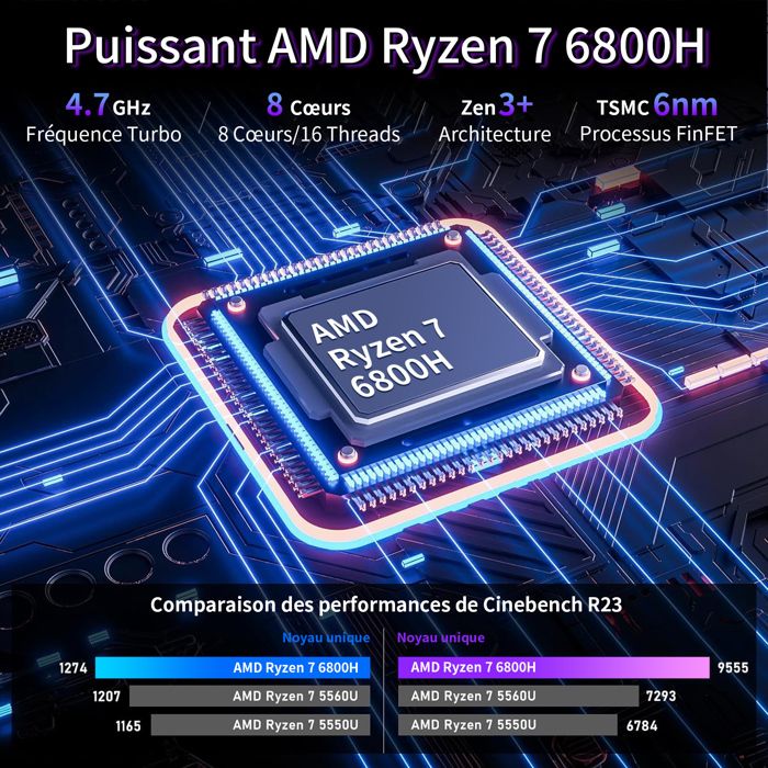 PC Portable Gaming-Ryzen 7 6800H (Jusqu'à 4,75 Hz)-DDR5-16Go RAM-512Go ...