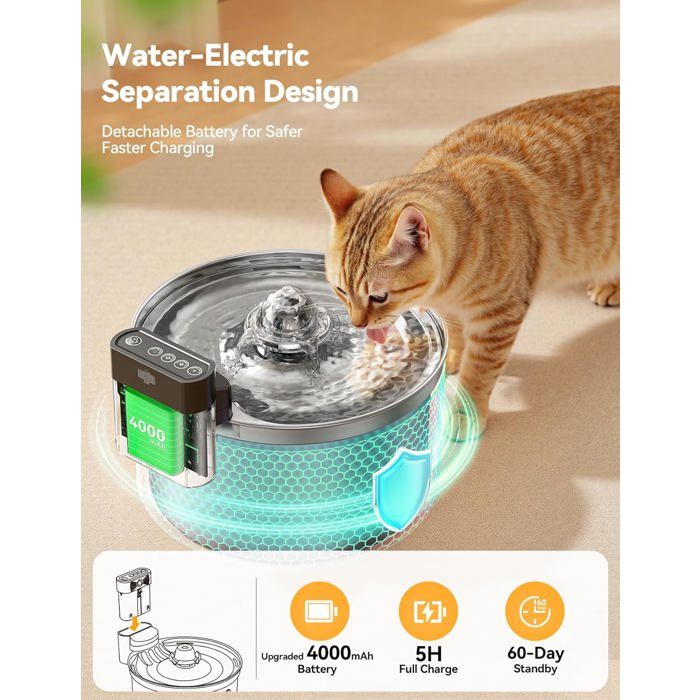 Fontaine A Eau Chat Sans Fil [Fn-W19] Fontaine À Eau Pour Chats Inox ...