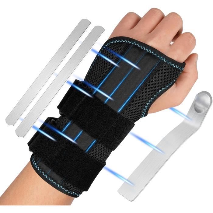 Attelle De Poignet Pour Droite, Attelle Poignet, Orthese Poignet ...