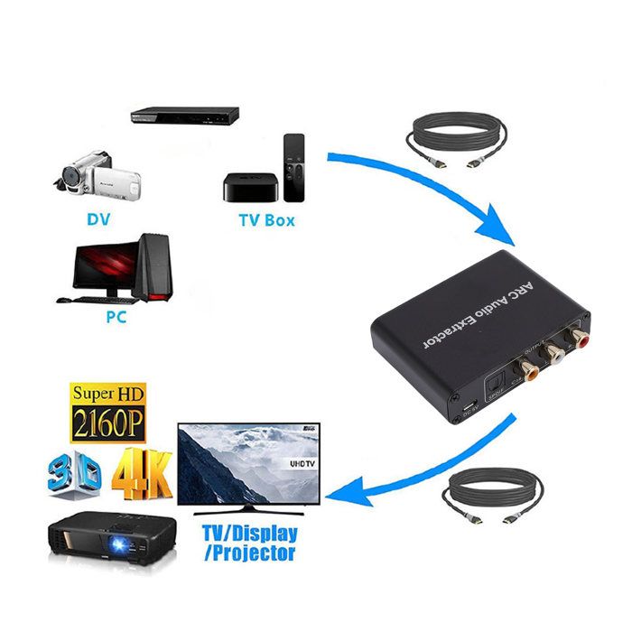 Mxzzand extracteur d'arc Adaptateur ARC avec mise en sourdine ...