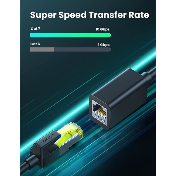 Cat 7 Rallonge Ethernet RJ45 Réseau Câble Extension Mâle à Femelle ...