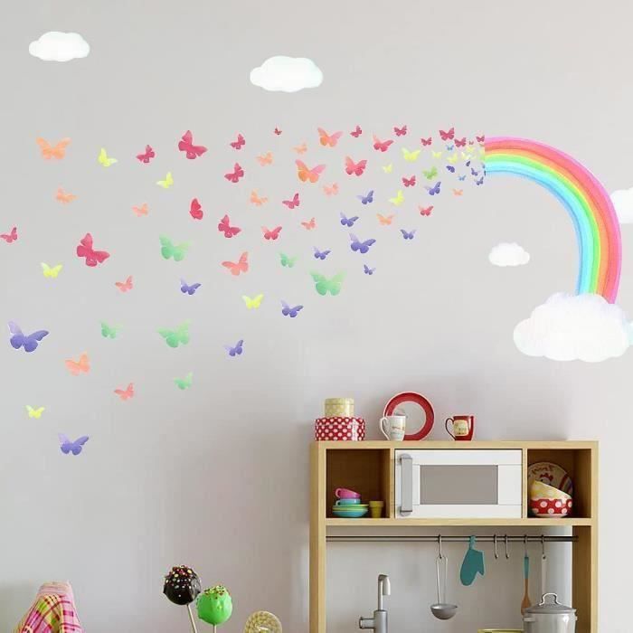 Stickers Muraux Arc En Ciel