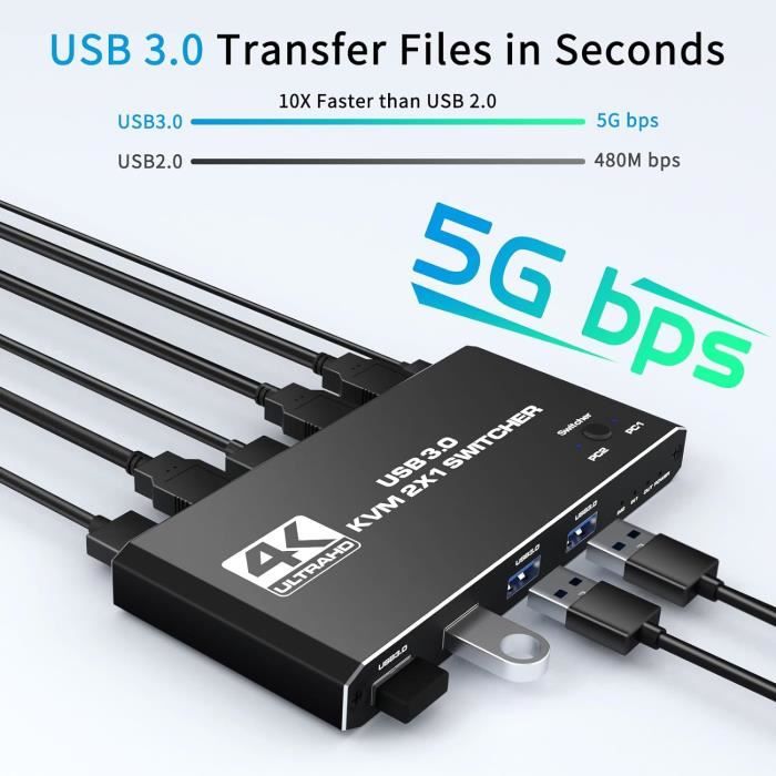 Kvm Hdmi Switch 4K 60Hz Hdcp2.3 Hdmi2.0 2 Pc 1 Moniteur 4 Ports Usb 3.0 ...