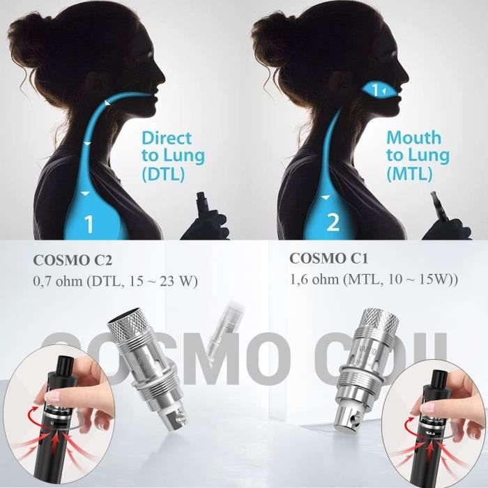 Kit avec réservoir 1500mAh Box Mod LED lumières Atomiseur de 2,0 ml et ...