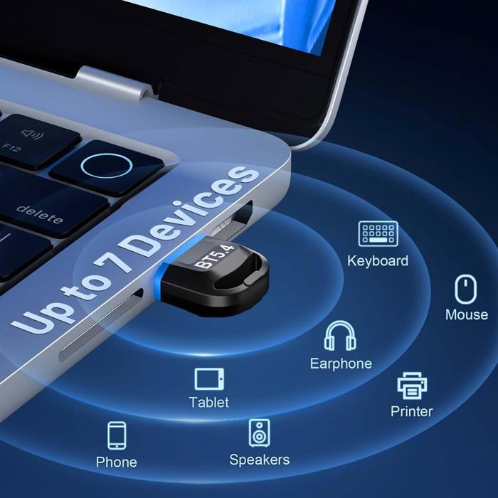 Dongle Bluetooth 5.4, Cle Bluetooth Pour Pc, Faible Latence, Adaptateur ...