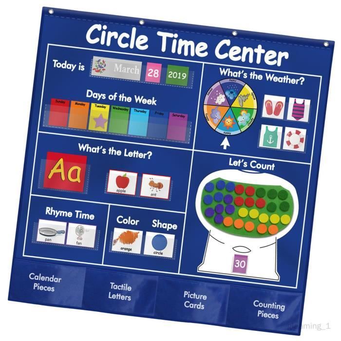 Cartes d'apprentissage pour enfants - Learning Chart - Compter le ...