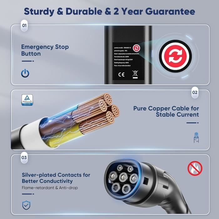 10M Chargeur Voiture Electrique Type 2 Schuko 10M, EV Chargeur Type 2 ...