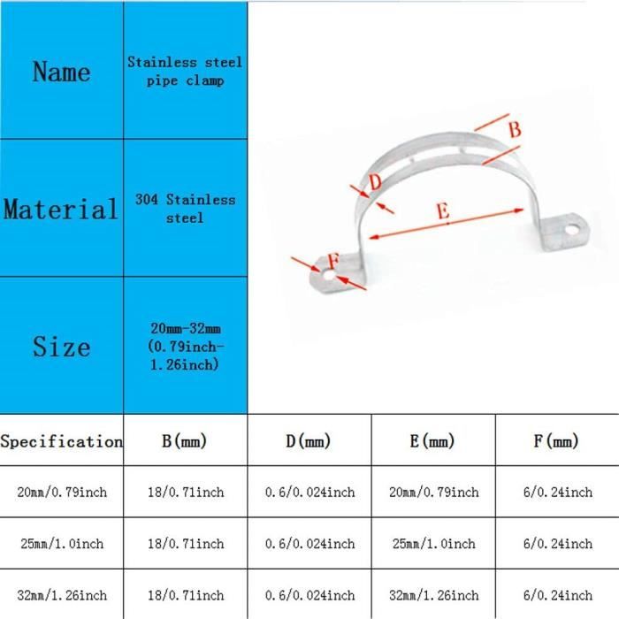 Collier Fixation Tube 25Mm - 25Mm Collier De Serrage, 25 Pcs Acier ...