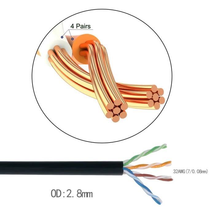 Câble Ethernet Cat6 Coudé à 90 degrés vers la gauche RJ45 UTP Câble ...