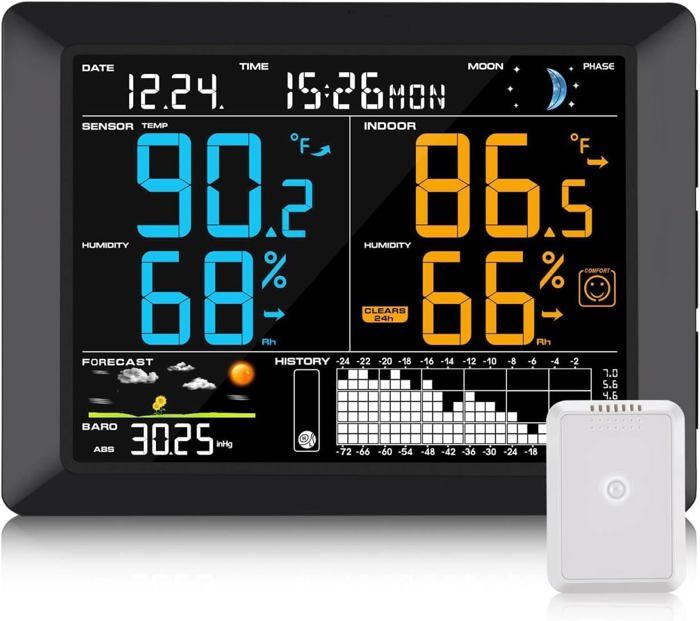 Station Météo Interieur Exterieur Sans Fil Avec Thermomètre,Hygromètre,Écran Couleur 21 Cm ...