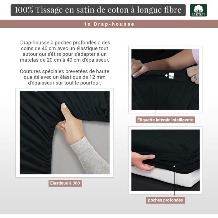 Drap Housse 90X200 Cm Noire - Coton Longue Tige 400 Fils Armure Satin ...