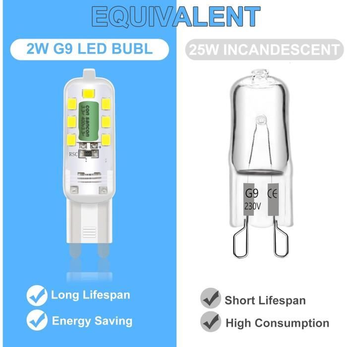 Ampoules Led G9 2W Equivalent 20-25W Halogène Blanc Froid 6000K 250Lm Ac 220-240V Pour Lampes De ...
