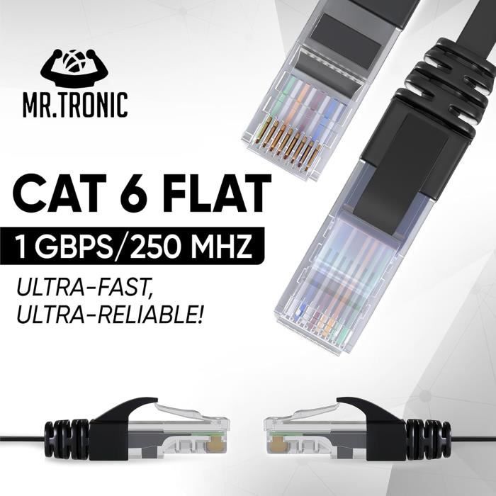 Mr. Tronic Plat Câble Ethernet 25m, Reseau LAN Cable Ethernet Cat 6 Haut Debit pour Une ...