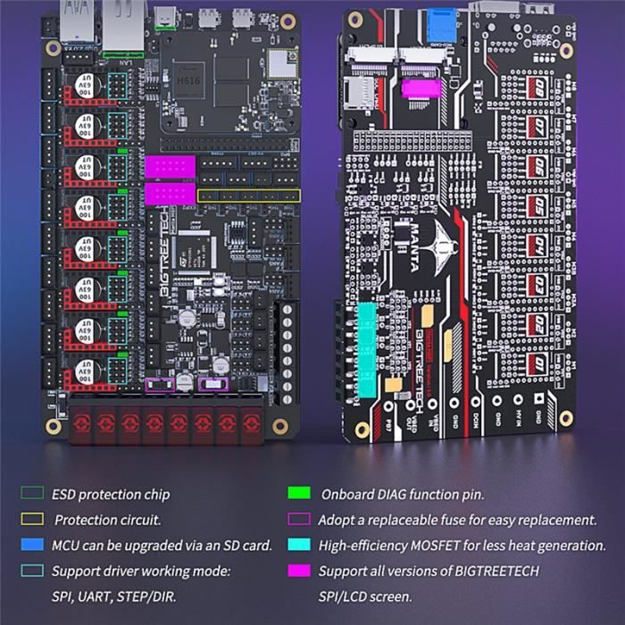 BIGTREETECH Support de Carte MèRe 3D MANTA M8P Klipper Marlin VS ...