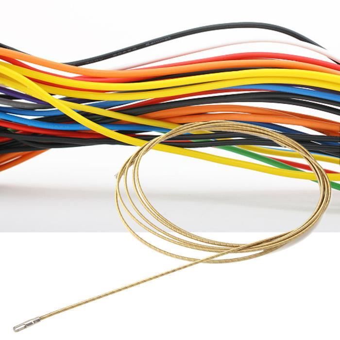 Enfileur de fil EJ.LIFE - Outil d'extracteur de câble pour tuyaux et ...