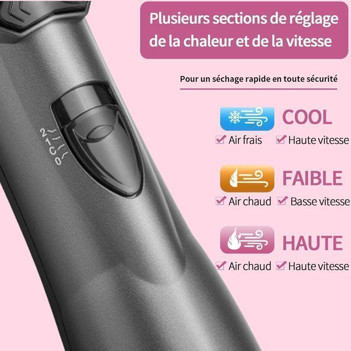 Brosse Soufflante Rotative Cheveux Courts-RITONDA- 2-en-1 - Moteur Sans ...