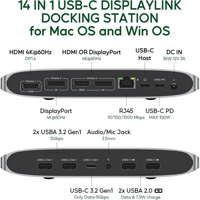 Station d'accueil triple moniteur - SUTEO - DisplayLink - USB-C - 2 ...