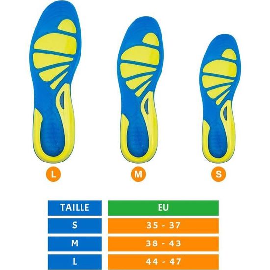 Semelles Chaussures Gel, Silicone Semelles Orthopédiques Confort Pour ...
