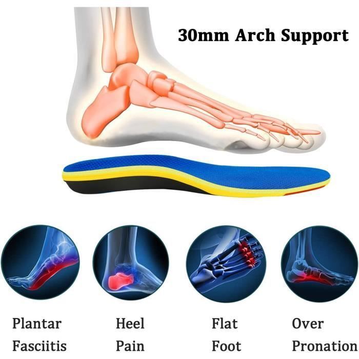 Semelles orthopédiques Semelle Sport, Soutien Voute Plantaire Semelles ...
