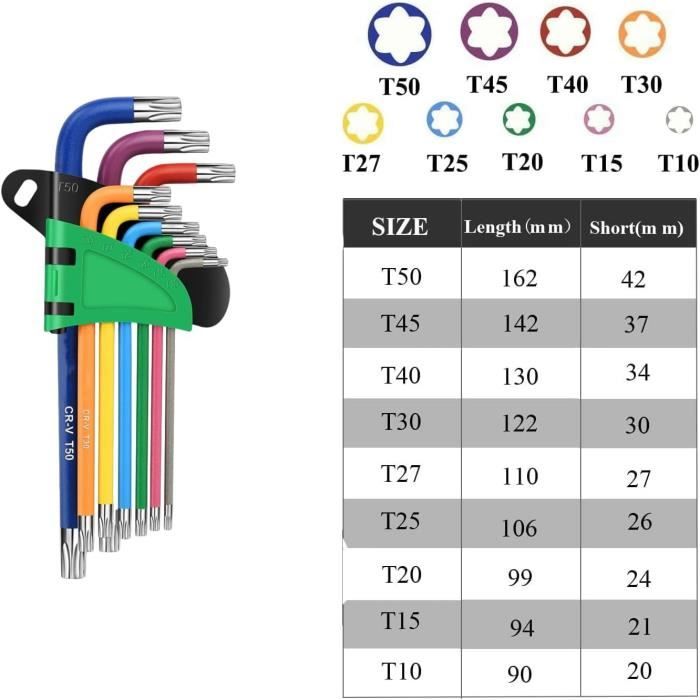 Lot De 9 Clés Allen Métriques Hexagonales À Long Bras Avec Extrémité ...