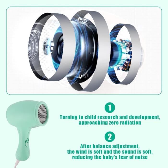 Lotvic Mini Sèche-Cheveux, Seche Cheveux Enfant, Sèche-Cheveux de ...