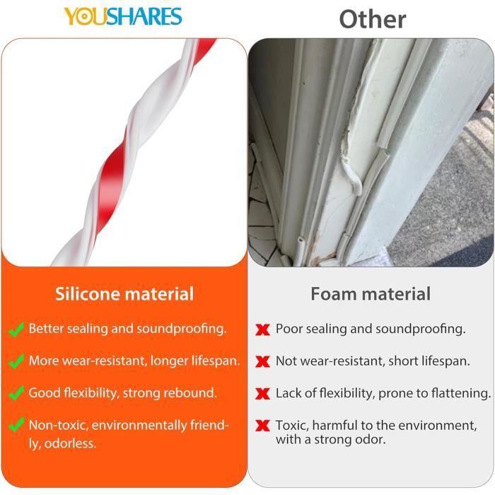 Joint Porte Fenêtre Isolation, 6M Joint Porte D'Entrée D-Profil Nouveau ...