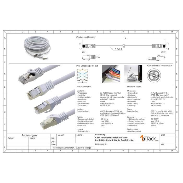 Câble réseau Cat. 7 Gigabit Ethernet LAN avec prise RJ45 Cat6 a Double ...