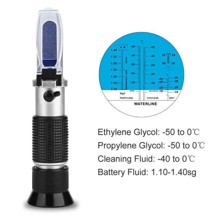 Réfractomètre antigel - LIA - RZ115 - Plage de mesure - Ethylène Glycol ...