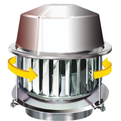 ROTA'TOR TI2 INOX 125 A 140 - Cdiscount Bricolage