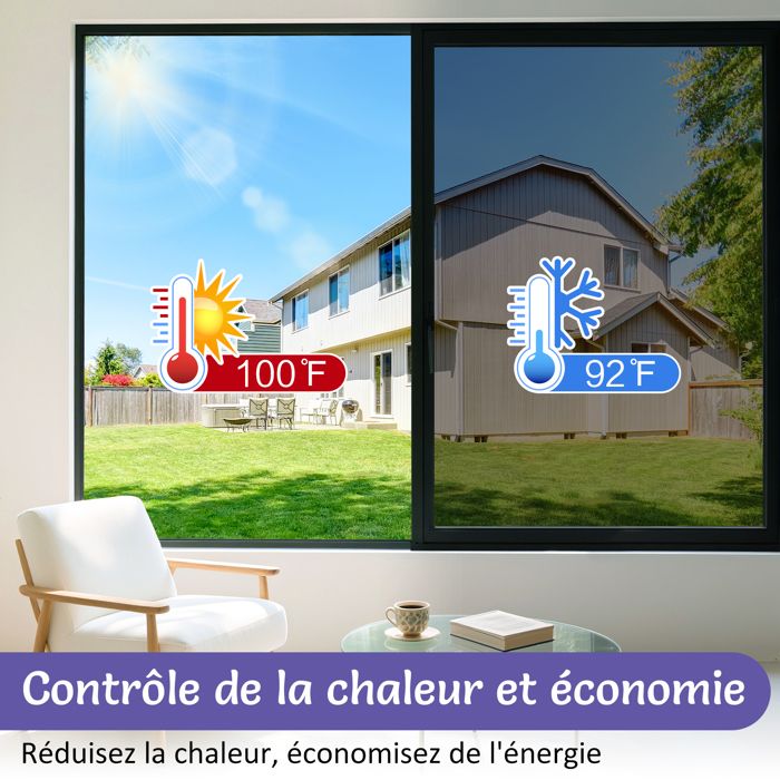 Pigo Film Fenetre Anti Regard 90x200cm Film Pour Fenetre Voir Sans Etre ...