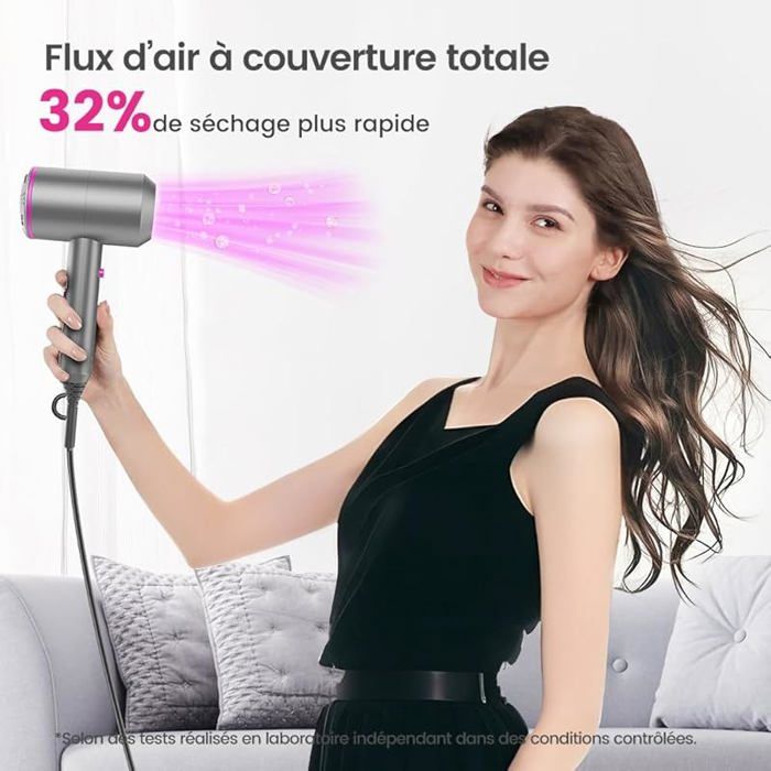 Professional Hair Dryer, Durable and Ionic, Quick Dry, Thermal ...
