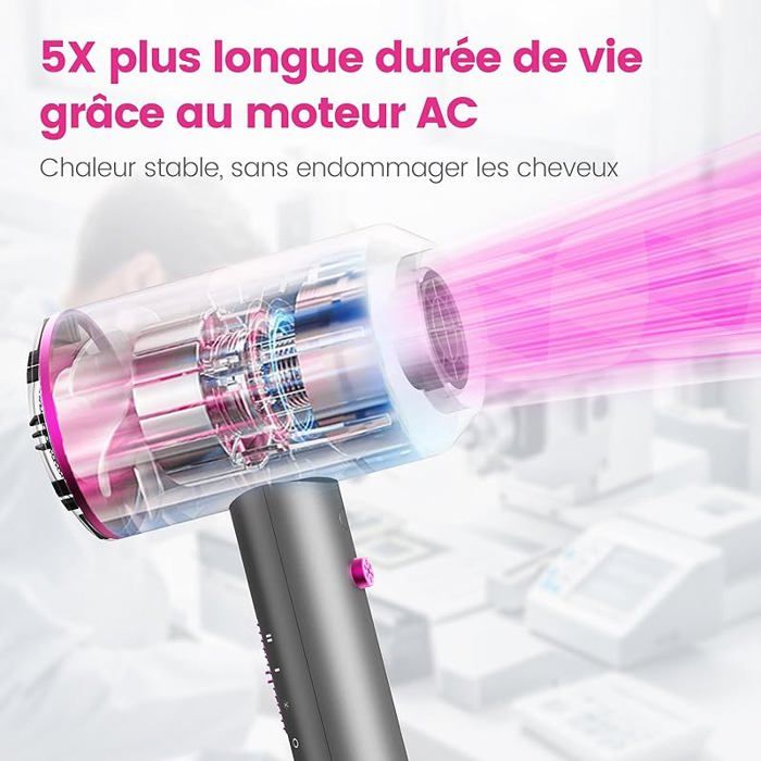 Professional Hair Dryer, Durable and Ionic, Quick Dry, Thermal ...