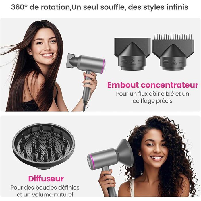 Professional Hair Dryer, Durable and Ionic, Quick Dry, Thermal ...
