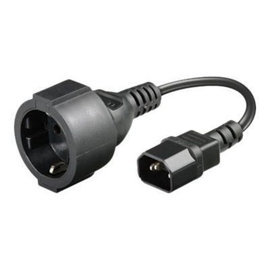 Cordon d'alimentation Wentronic couplage AC Soc… - Cdiscount Informatique