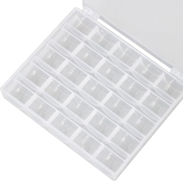 TRIXES Boîte de Rangement Boîtier pour 25 Bobines - Cdiscount Maison