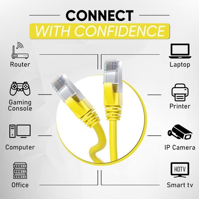 Cat 7 Câble Ethernet 5m, Cuivre Pur Haut Debit Reseau LAN Cable ...