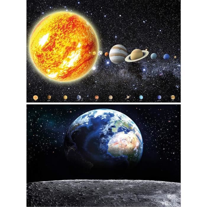 Lot De 2 Affiches – Terre Et Système Solaire – Chaque Globe De La Lune ...