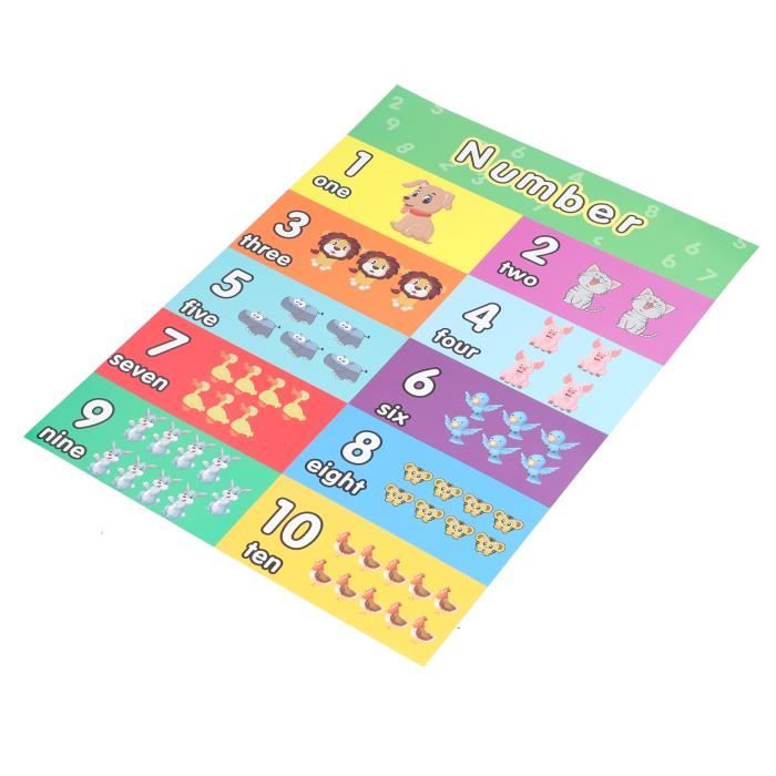 Fdit Affiche d'apprentissage des nombres 1-10 10 pièces numéro 1-10 ...