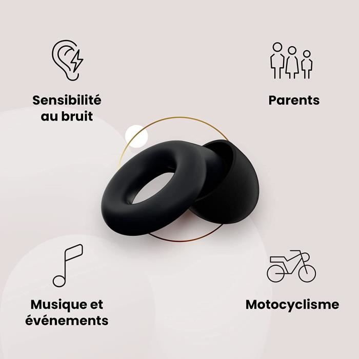 Loop Experience - Bouchons d’Oreilles pour le Travail, les Concerts, la ...