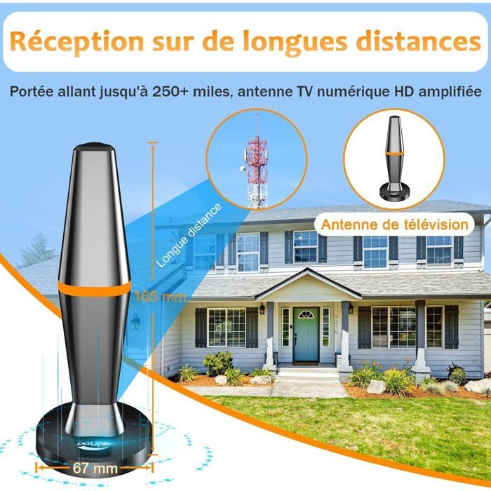 Antenne Tv Intrieur Puissante Dartynull