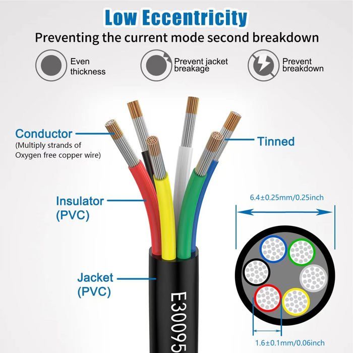Fil 22 AWG 6×0,3 mm² 2Metros Câble d'Extension à 6 Conducteurs UL2464 ...