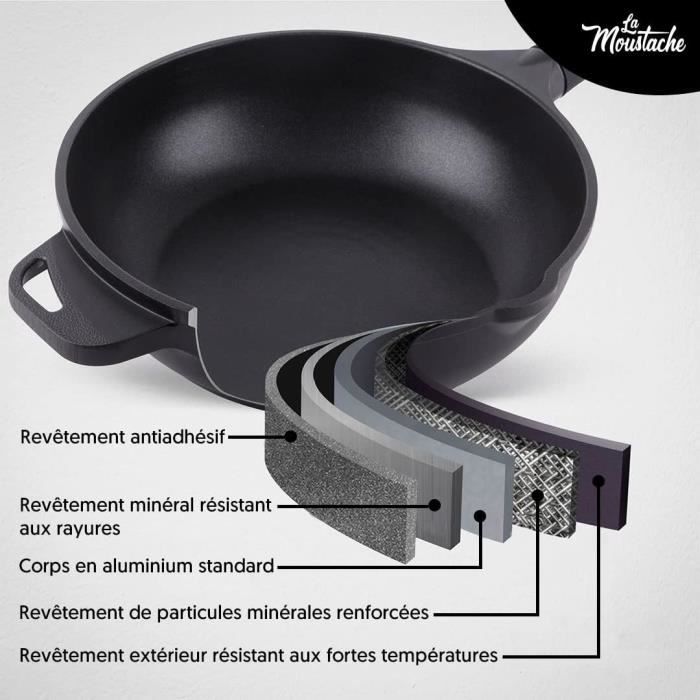 Poêle À Frire Fonte D'Aluminium Antiadhésives 24 Cm, Couvercle En Verre, Sans Pfoa | Fonctionne ...